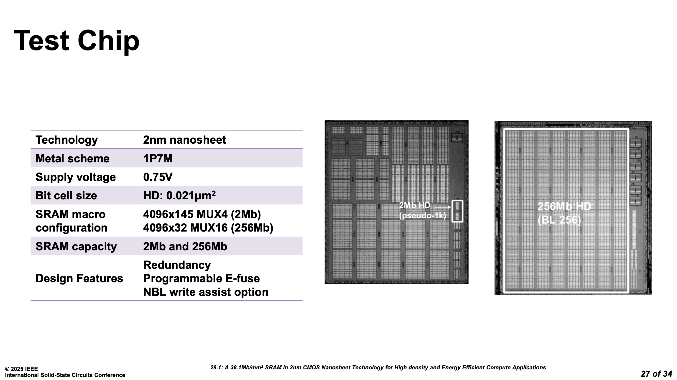 Intel’s Secret Weapon: The 18A Process and Its Bold Comeback