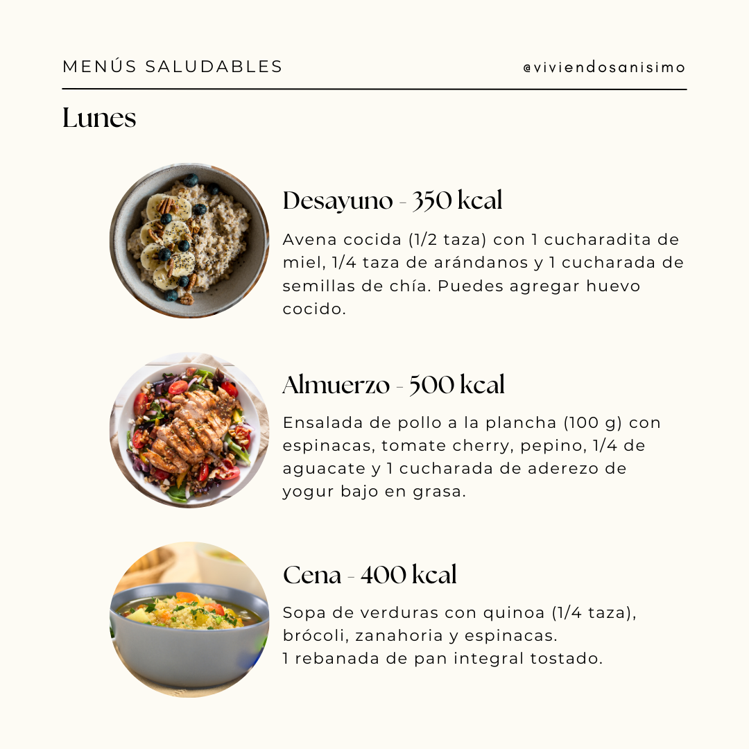 Menú Semanal - déficit calórico