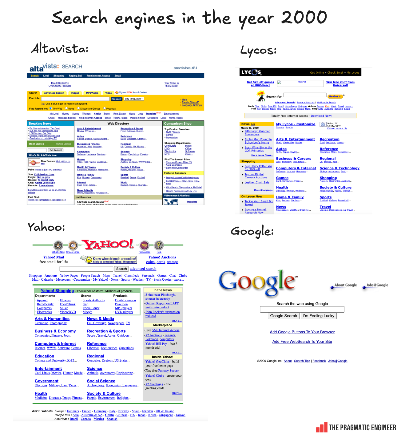 Inside Google's Engineering Culture: Part 1