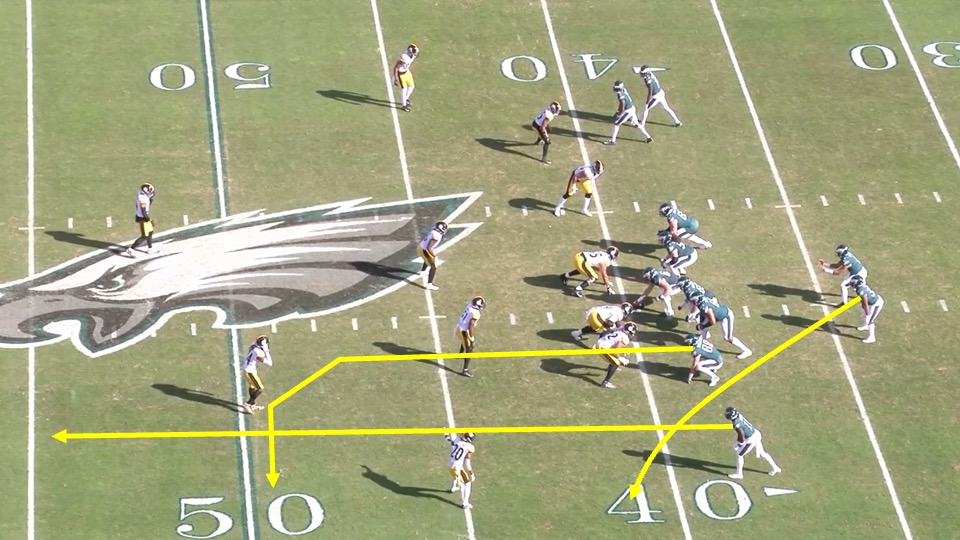 The Sail Route Concept - by Nick Kehoe - Football Film Room