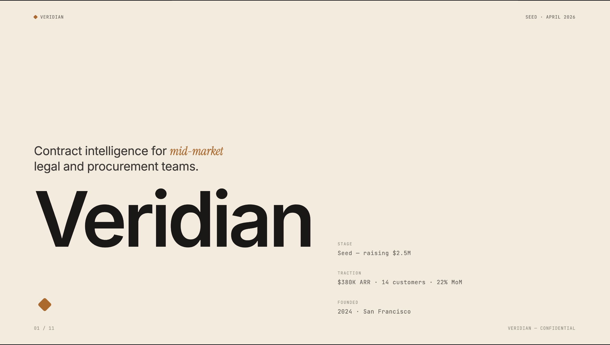 Claude Design: The Complete Founder’s Guide