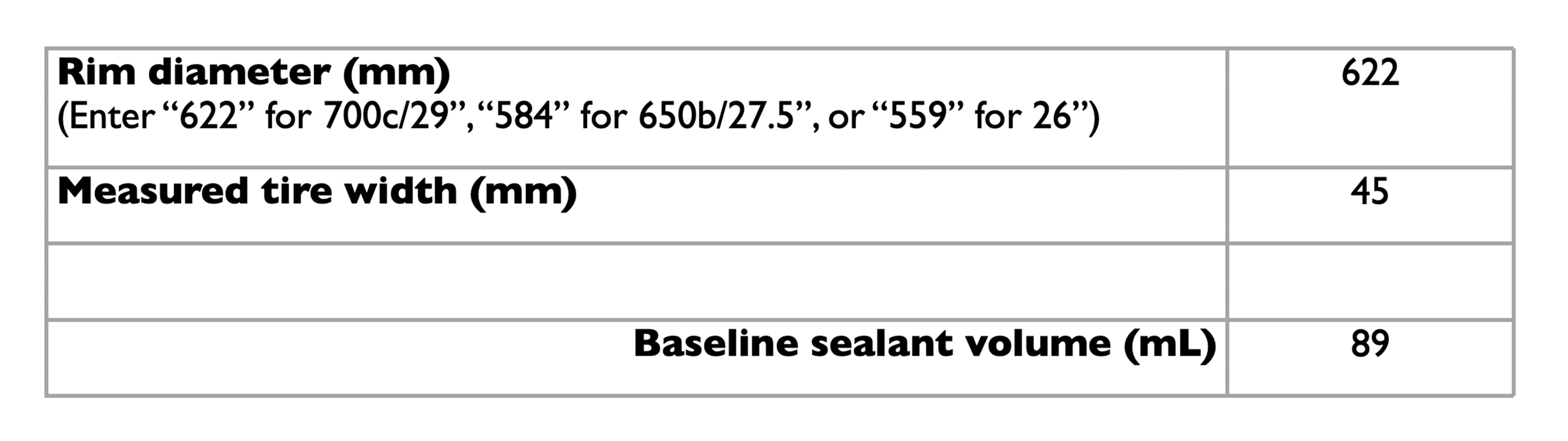 Tubeless tire sealant volume calculator - by James Huang