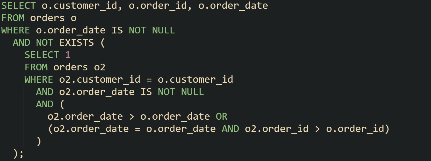 How to Select the Latest Record Per Group in SQL