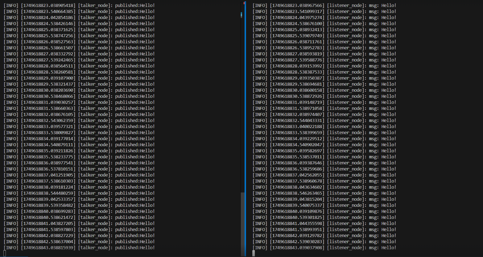 CREATING PUBLISHER AND SUBSCRIBER USING PYTHON