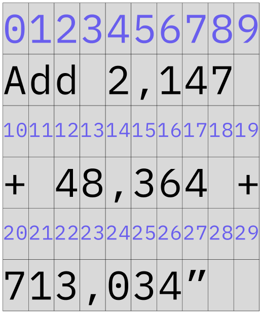 #21: Everything we know about LLMs doing Arithmetic