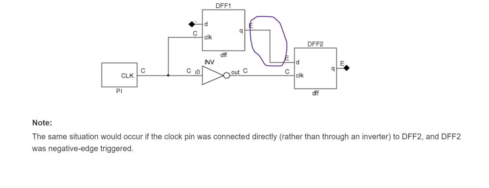 DFT Interview : Article #3 - Vidisha’s Substack