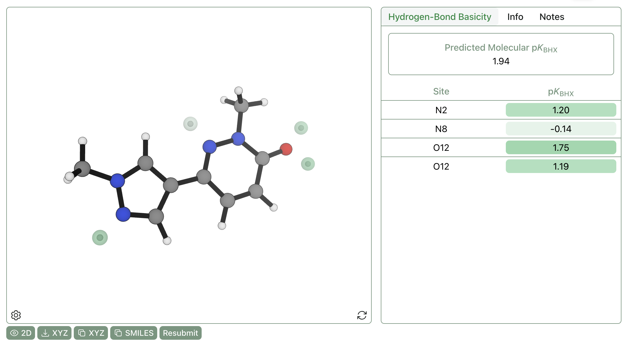 Hydrogen-Bond-Basicity Prediction Made Easy