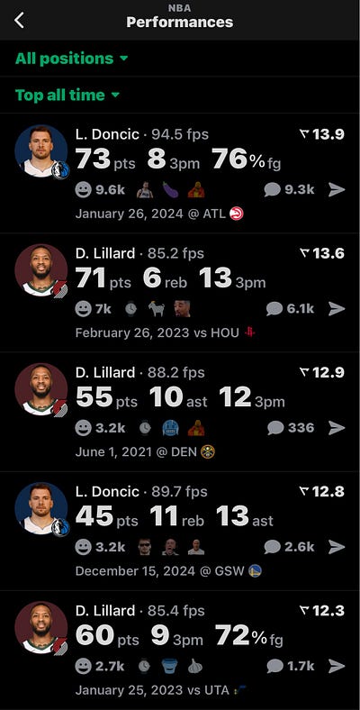 The Real MVP: How The Real App Is The Ultimate Platform for Sports Fans