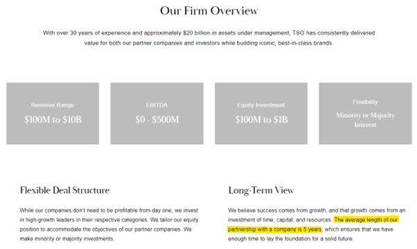 Dutch Bros Inc. (BROS) – A Caffeinated Growth Story