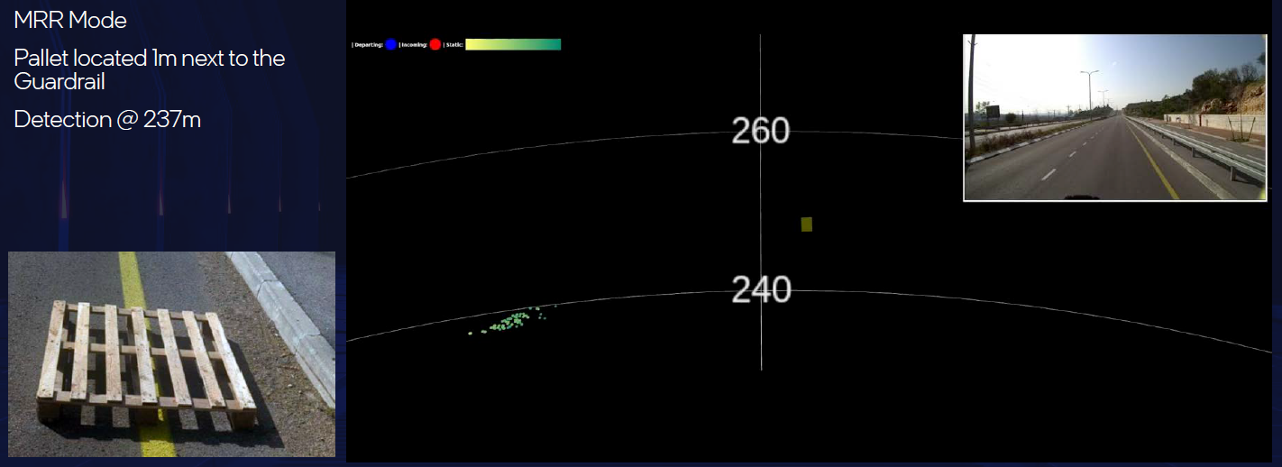 MobilEye: Insider Insights from the Automotive Industry