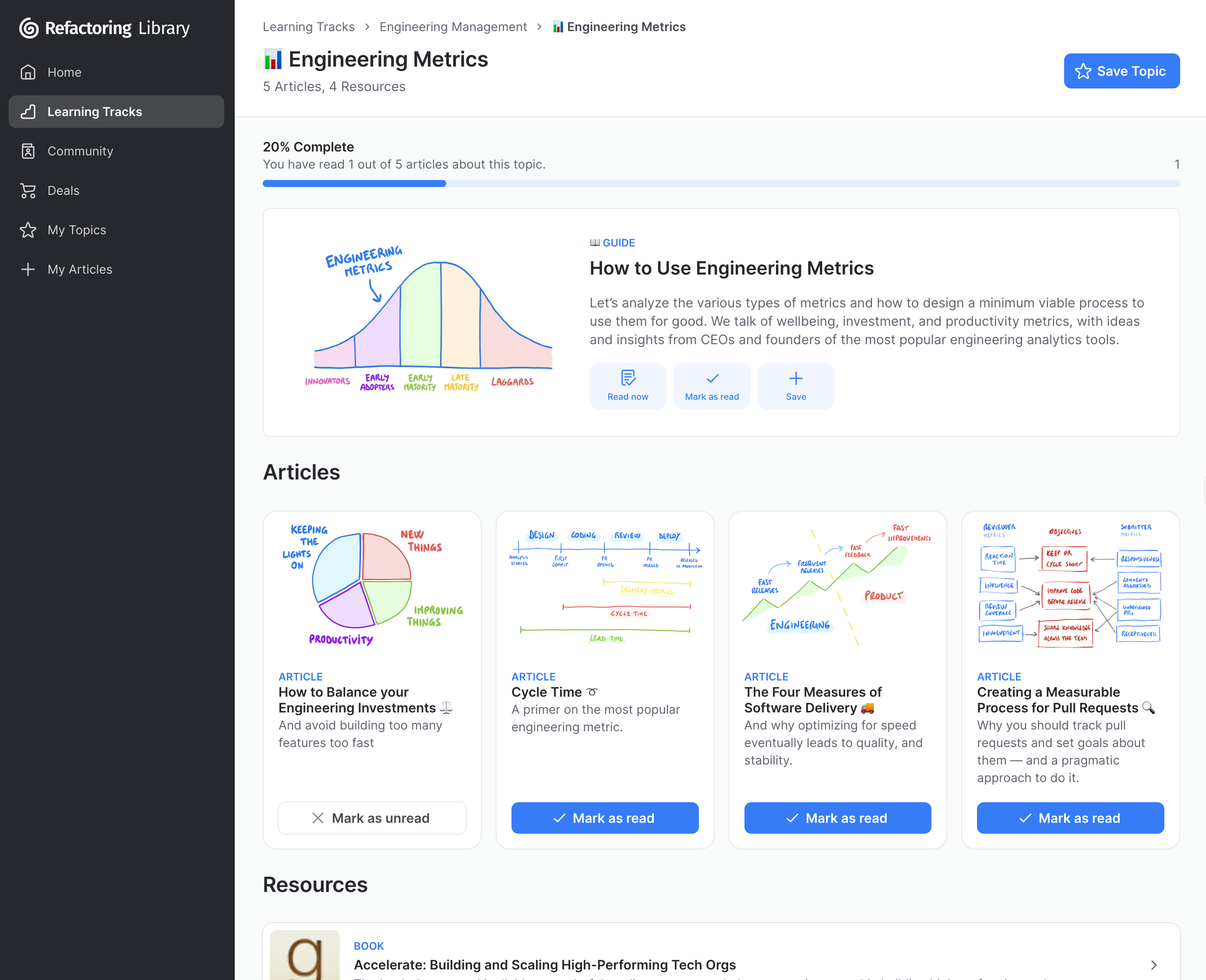 Introducing the new Refactoring 🌀 - by Luca Rossi