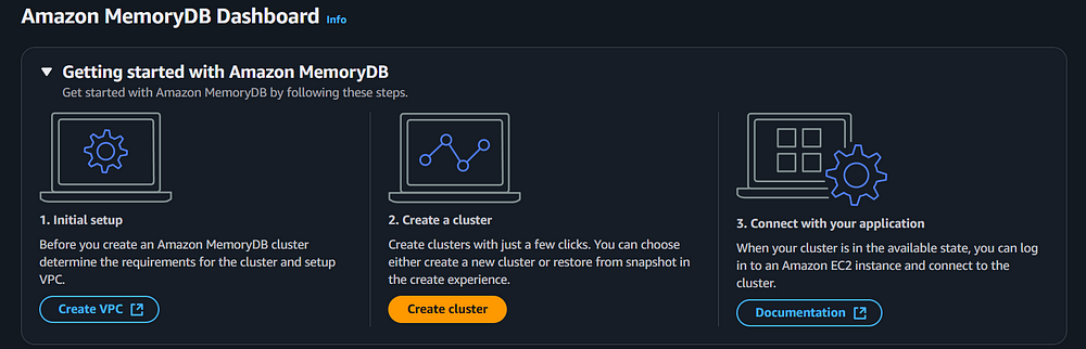 Amazon MemoryDB: In-Memory Database with Built-in Durability!
