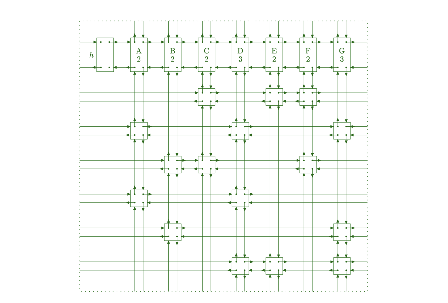 Sudoku Solver using Algorithm X (Dancing Links)