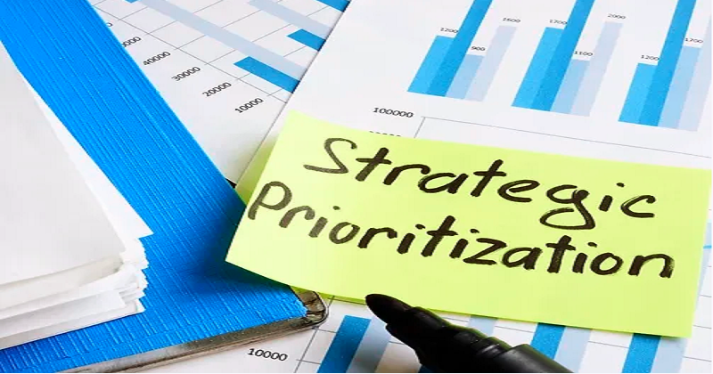 Mastering Strategic Prioritization to Maximize Project Impact