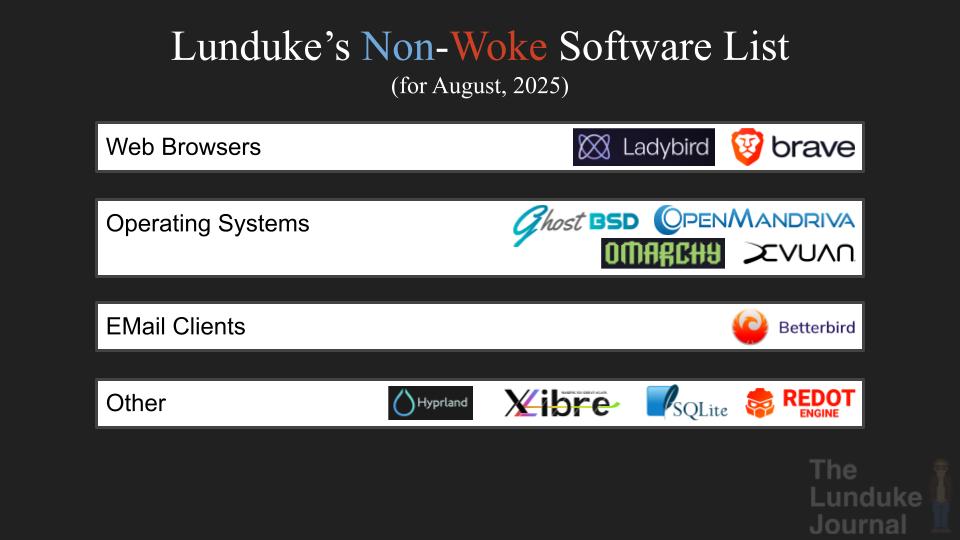 Lunduke's Non-Woke Software List (for August, 2025)
