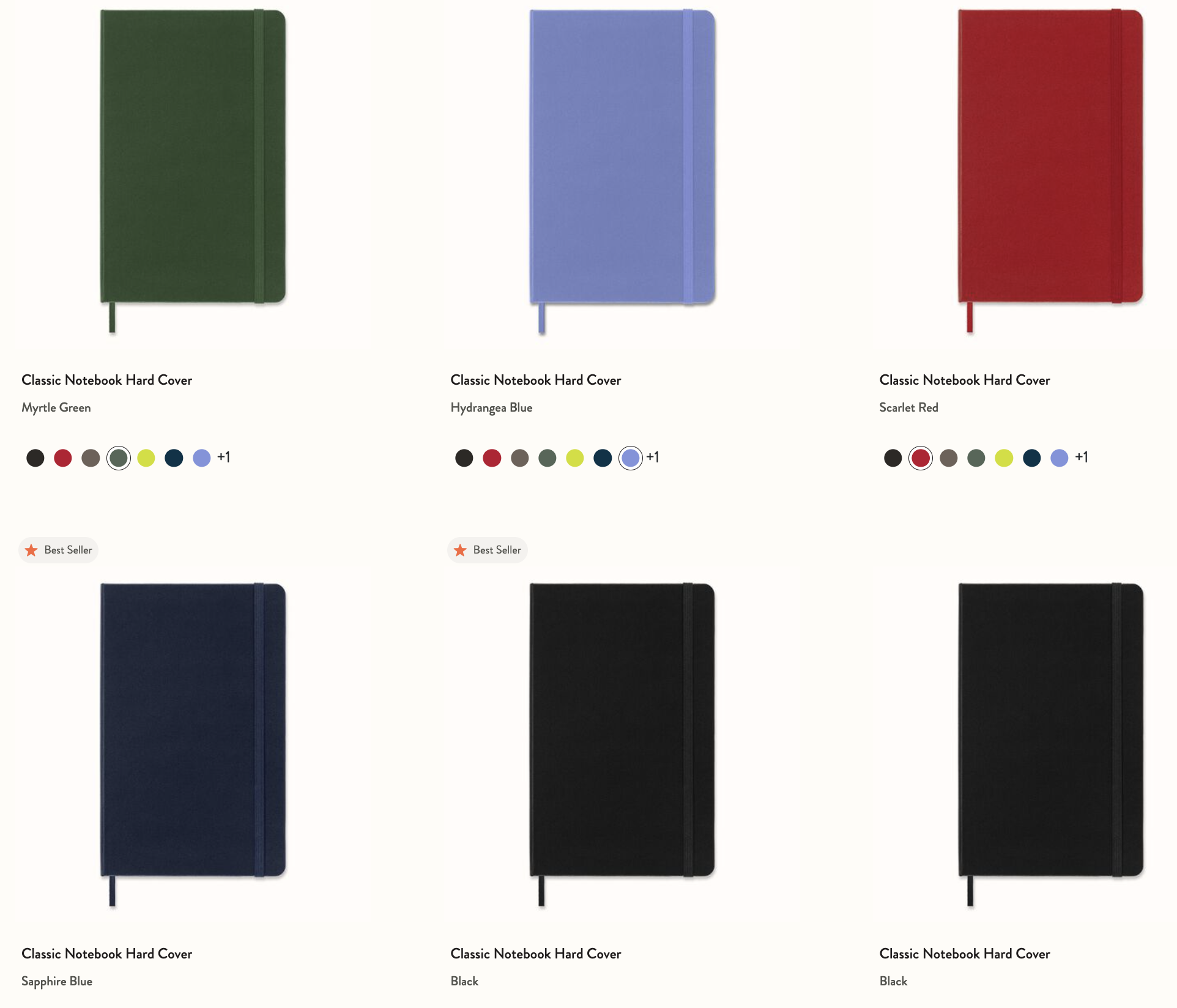 journaling 101 - postcards by elle