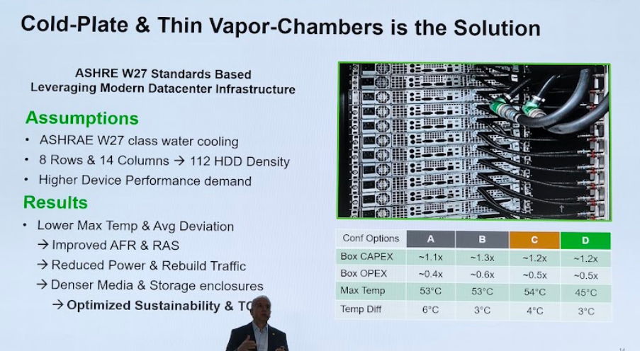 2025 OCP APAC: Taiwan Sets Sail to Connect Asia’s AI Silicon Ecosystem