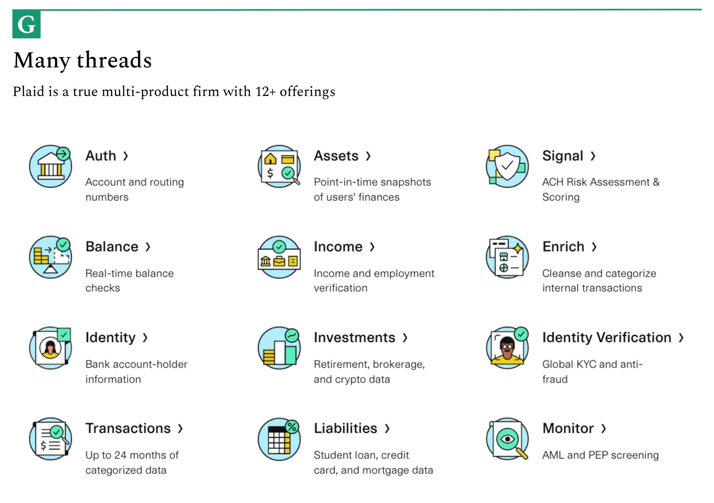 Plaid: Finance's Next Great Network - The Generalist