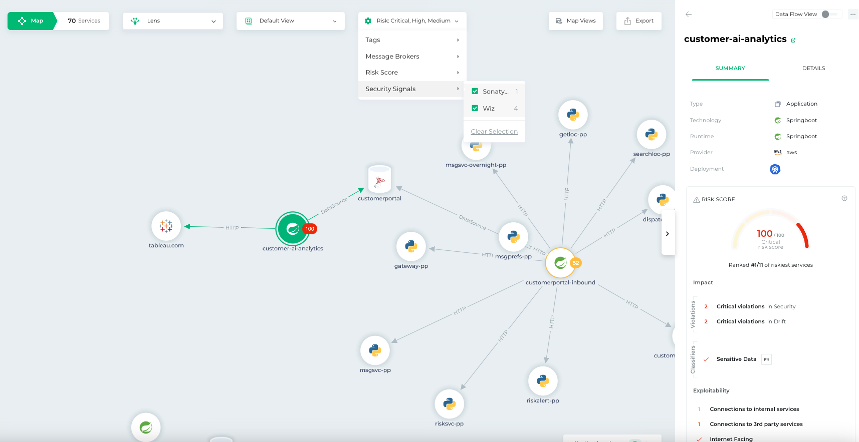 WTF is Application Detection Response (ADR)?