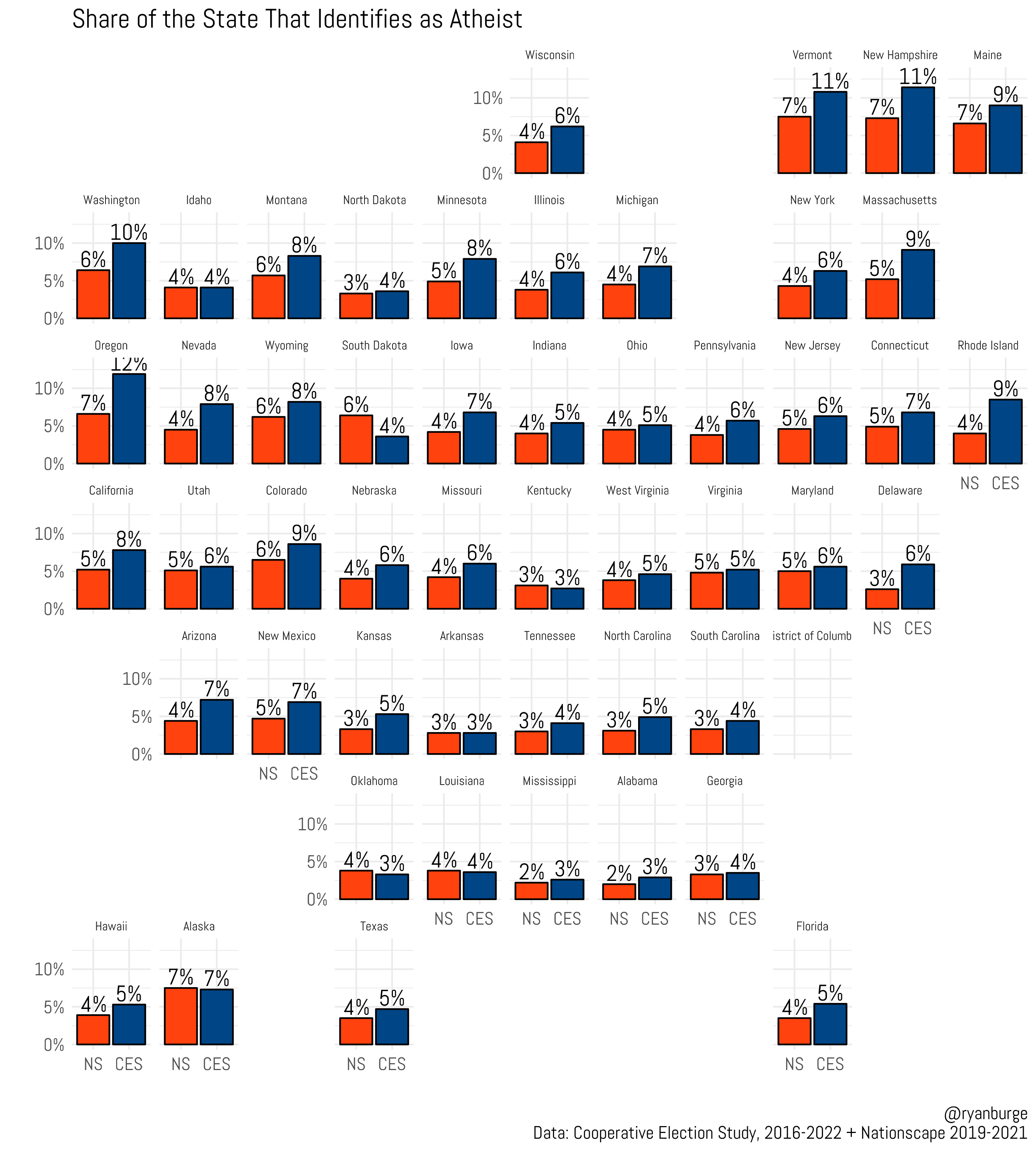 How Many Atheists Are There in Your State? - by Ryan Burge