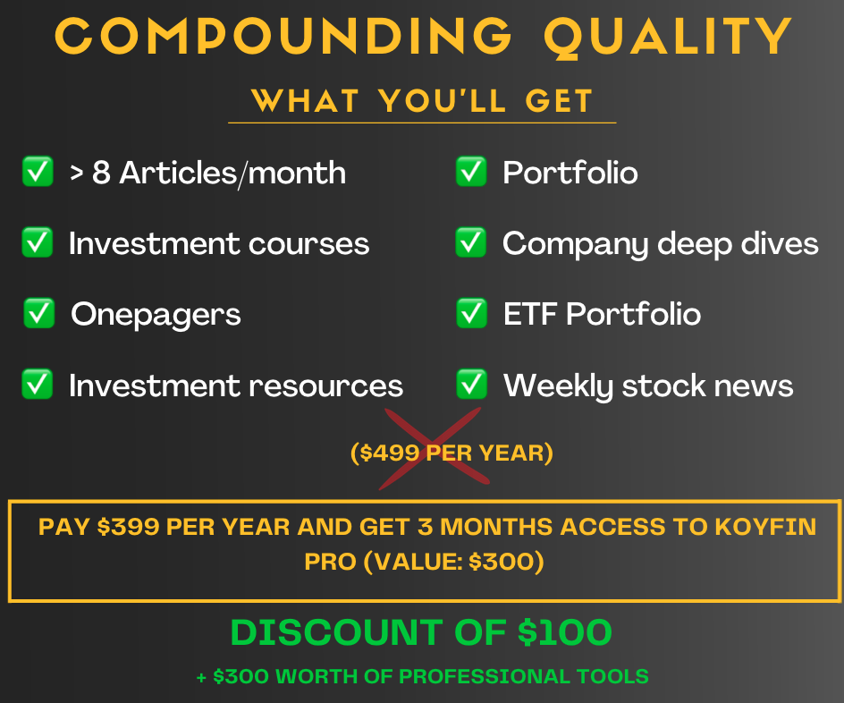 Owner's manual - Compounding Quality