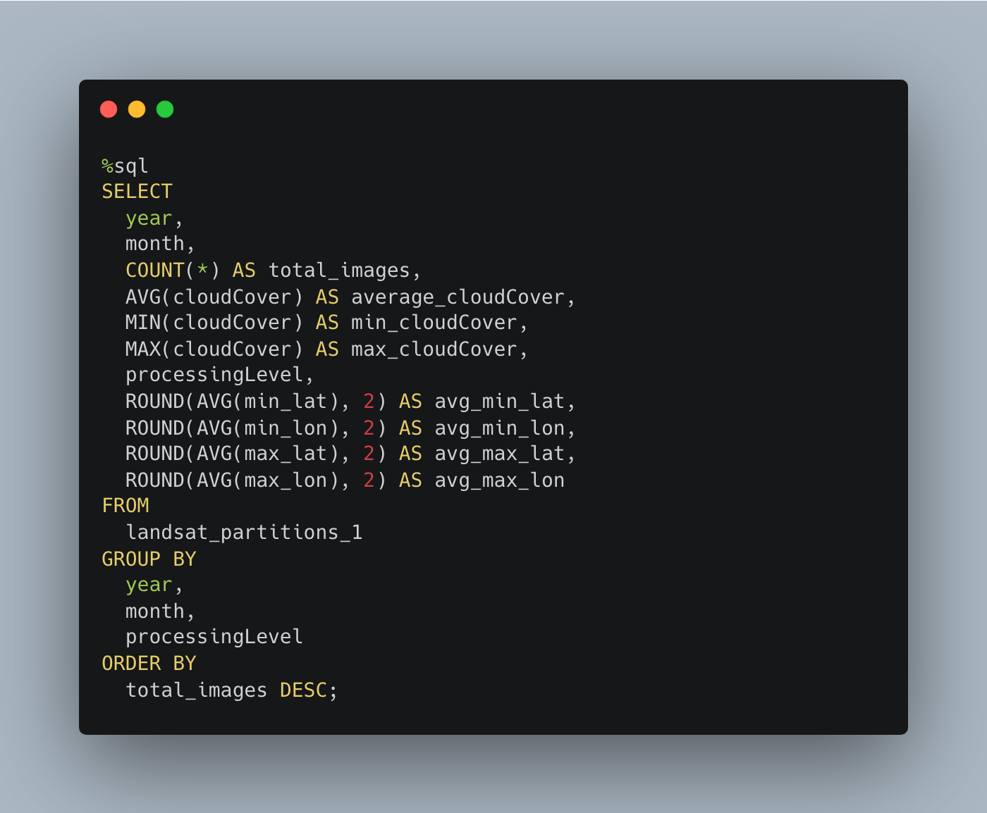 Delta Lake Liquid Clustering vs Partitioning