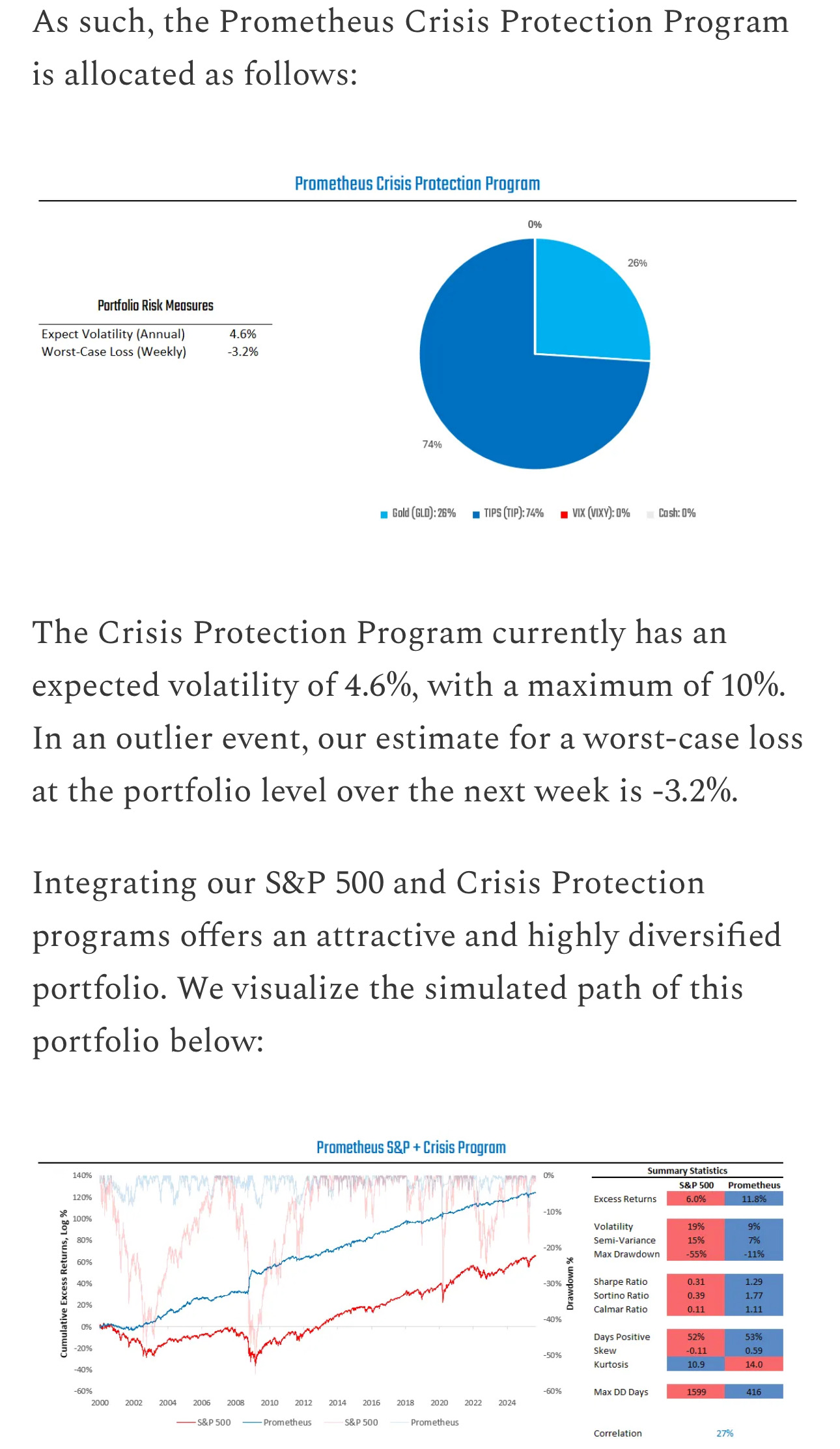 Prometheus Research (@prometheusresearch): "Prometheus Crisis ...