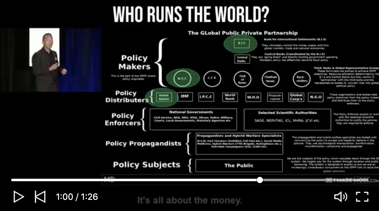 Who runs the world? - by Some Thinking Allowed