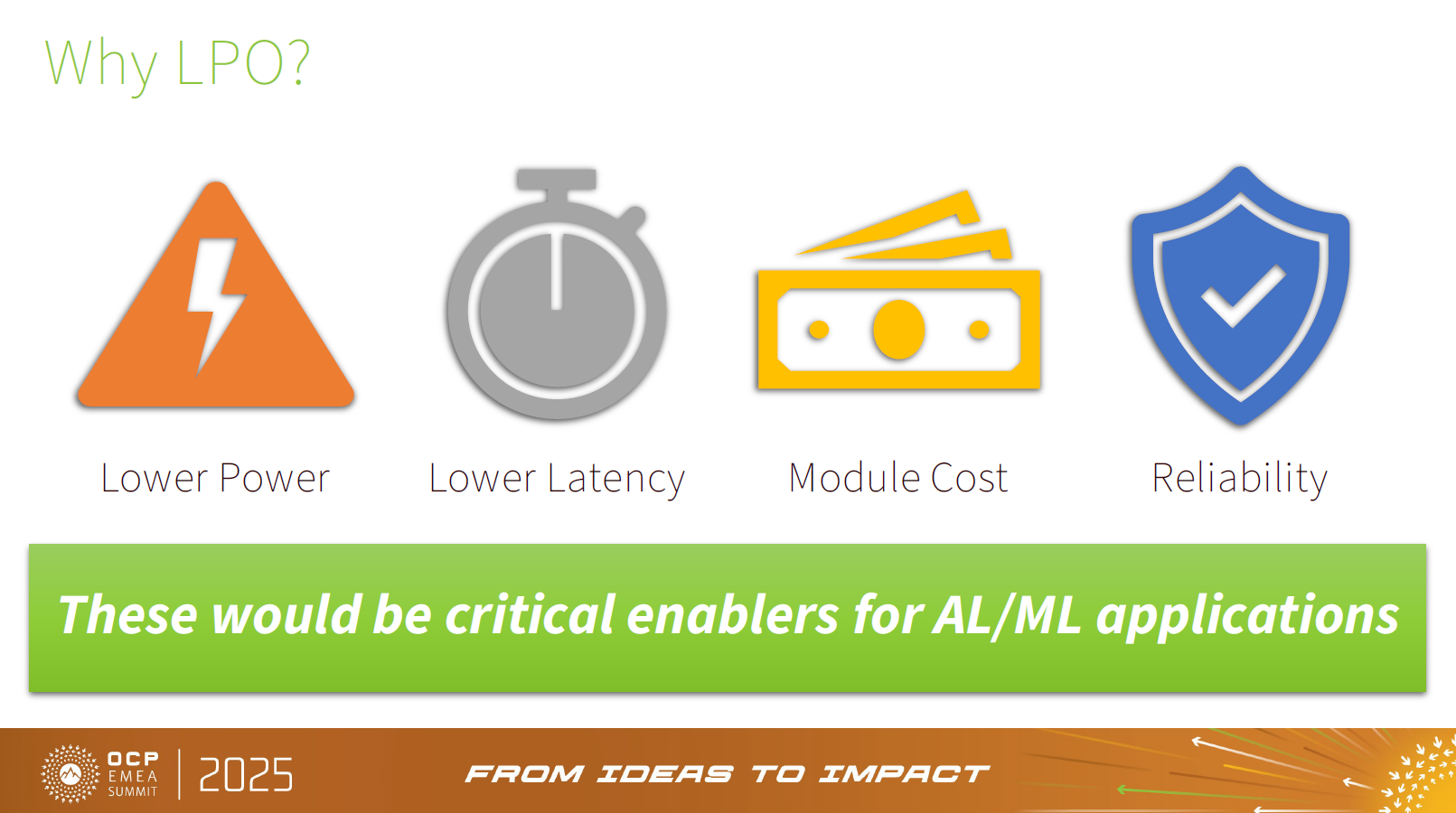 Accelink: Key Technologies for Energy-Efficient Pluggable Optics in AI ...