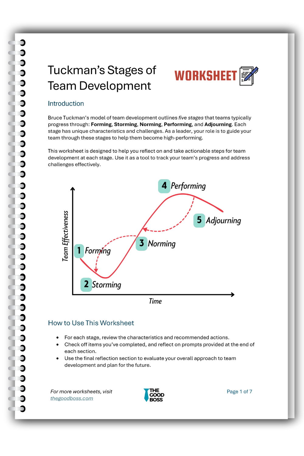 The 5 Stages of Team Development: Tuckman's Model