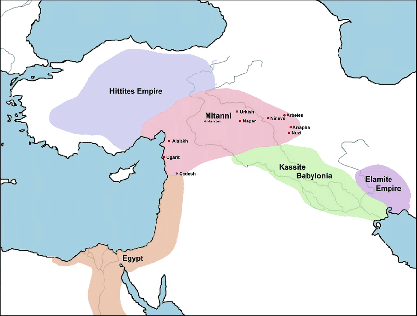 The Aryan Exodus, From Steppe to Throne - by Asha Logos