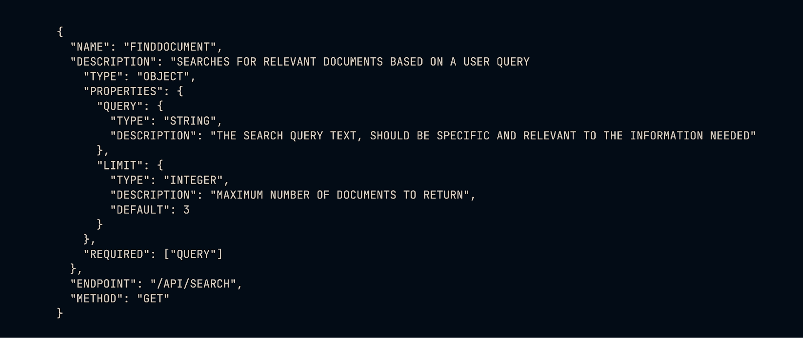 How do Replit, v0, and Bolt actually work?