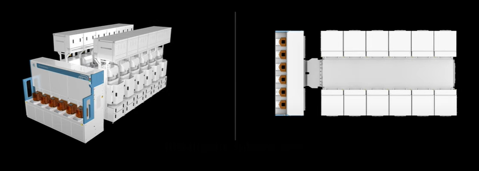 What's next in leading edge semicap - Applied Materials' platform ...