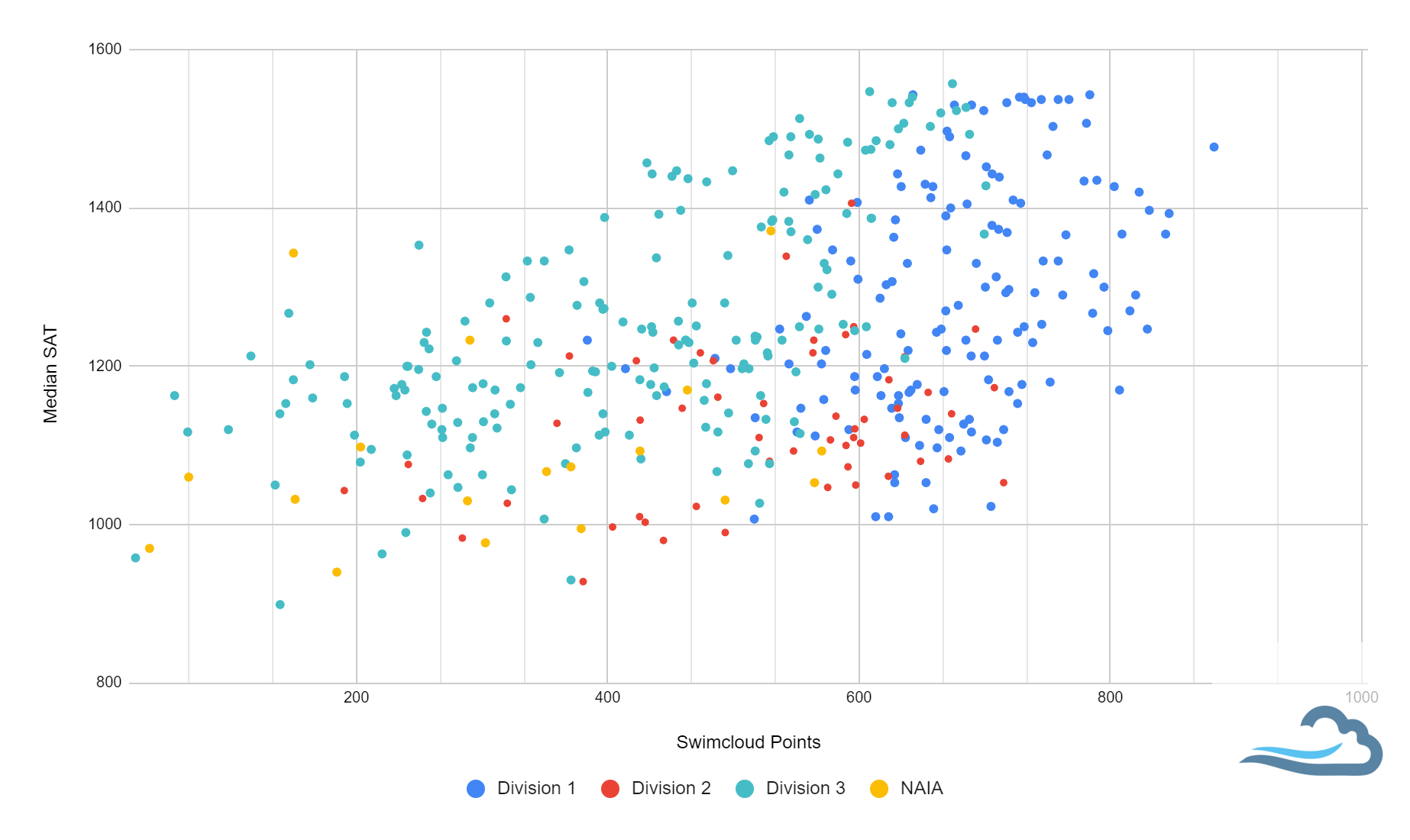 We asked the REAL experts for tips