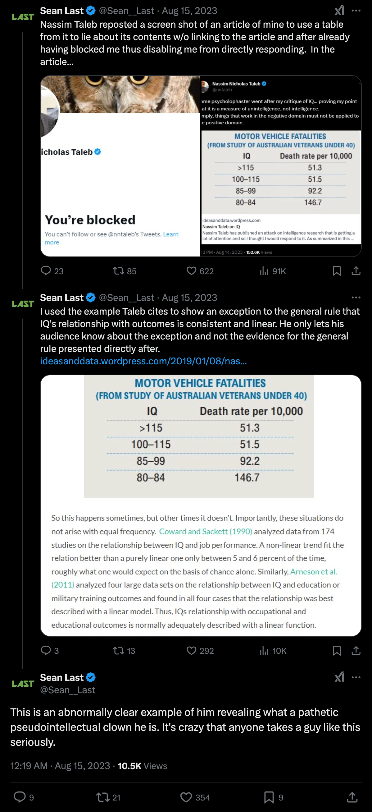 IQ and Taleb’s Wild Ride - by Alden Whitfeld