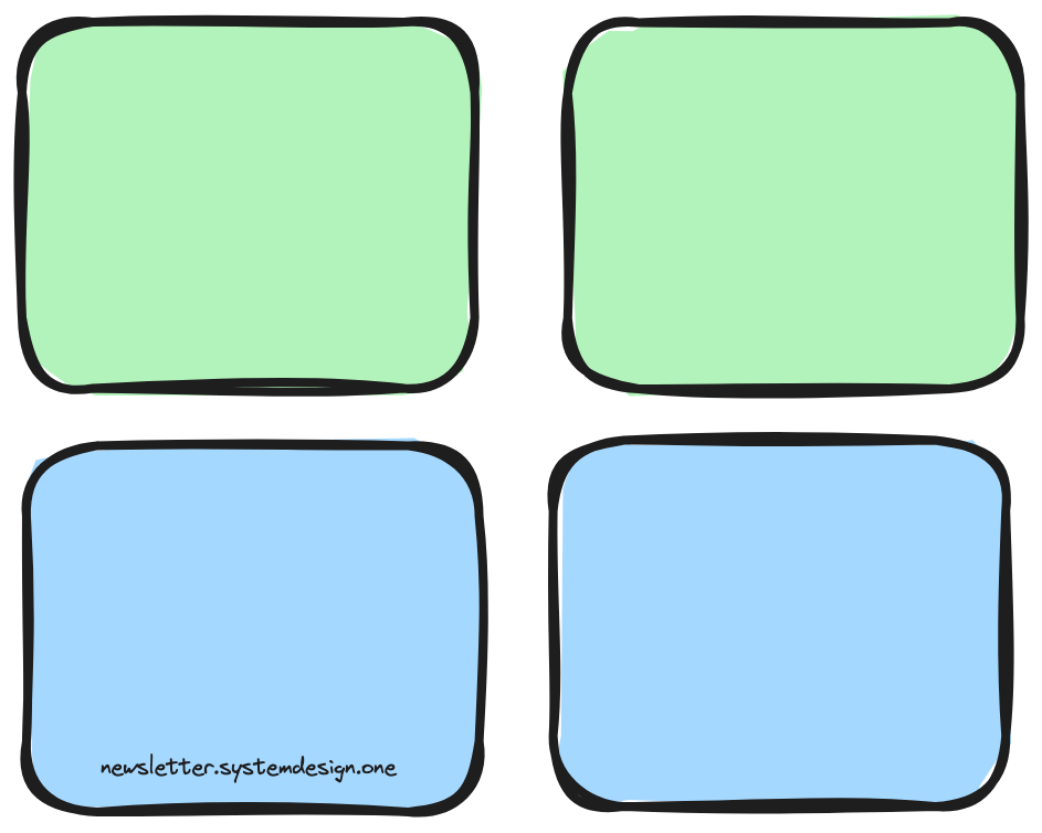 Hotstar Scaling - by Neo Kim - The System Design Newsletter