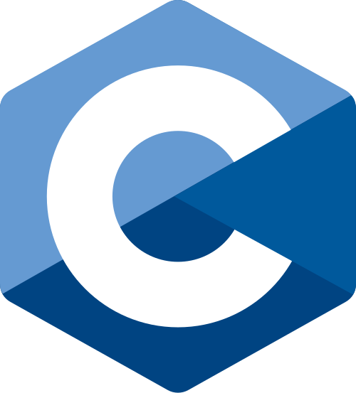 C Memory Layout For Stack, Heap, And Static Storage