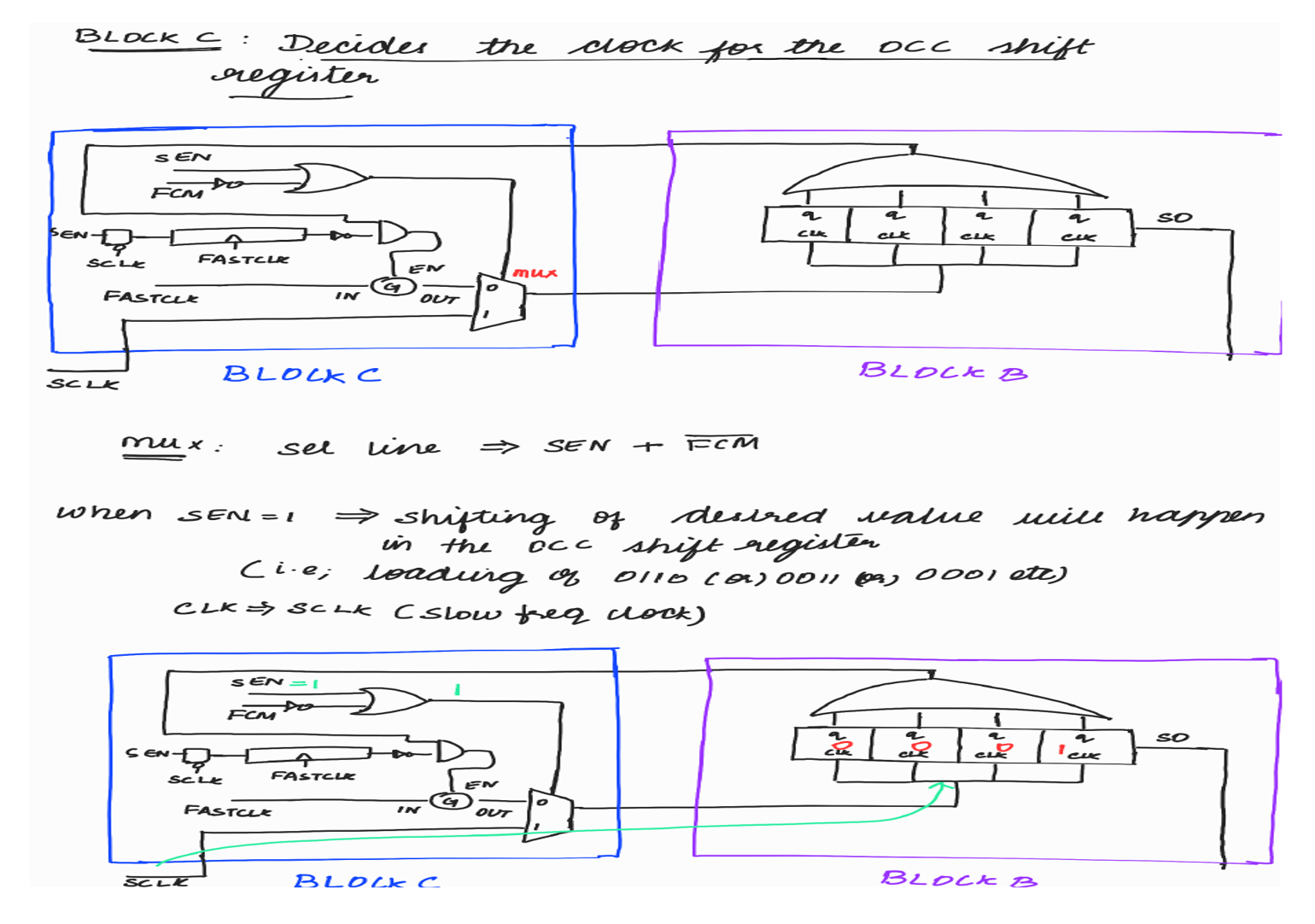 DFT Basics : Article #14 - Vidisha’s Substack