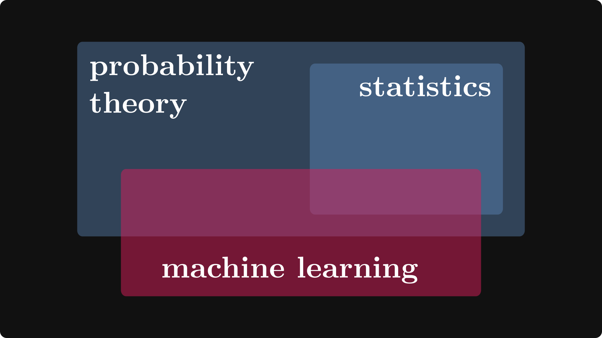 Machine learning is not just statistics - by Tivadar Danka