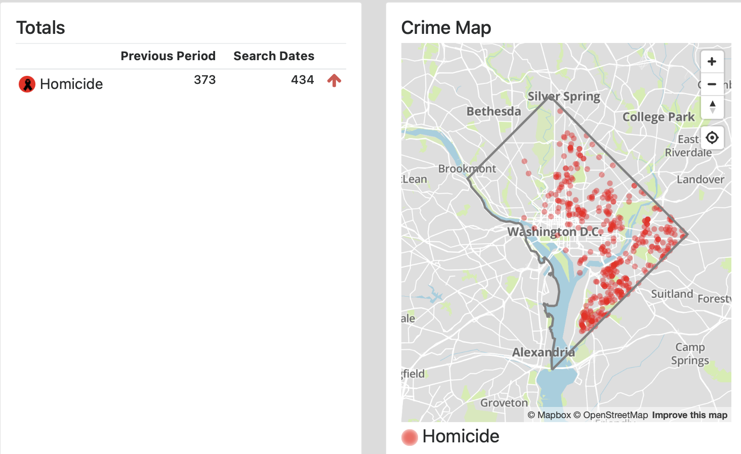 The spatial misallocation of police officers