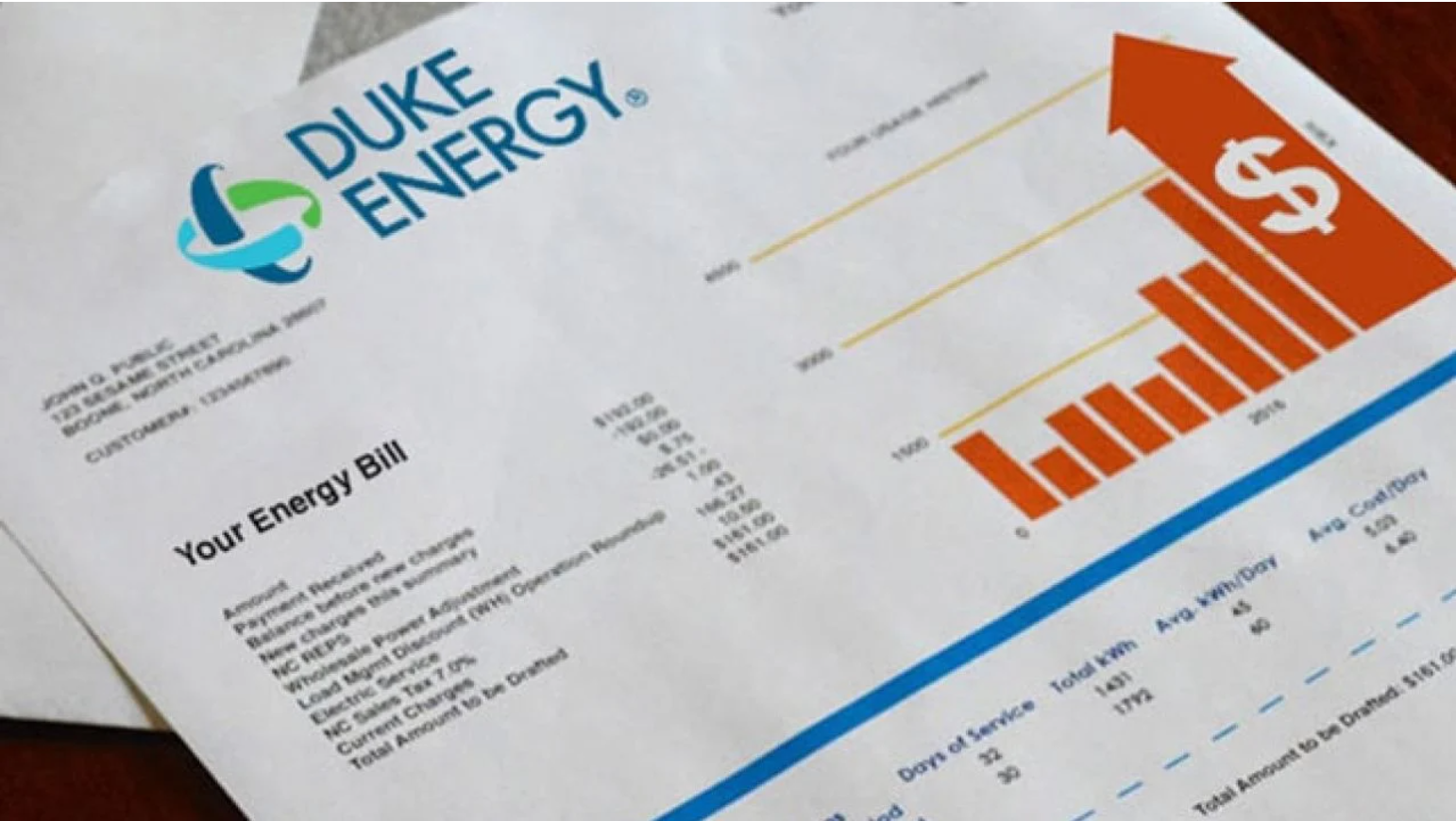 Duke Energy Smart Meter Billing Disparity Study: An Interview with ...