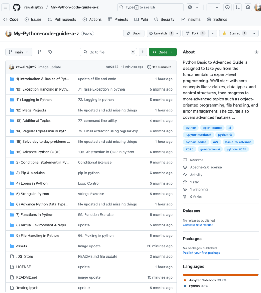 Complete Python Basic to Advance Guide by Rajkumar Rawal [My Python ...