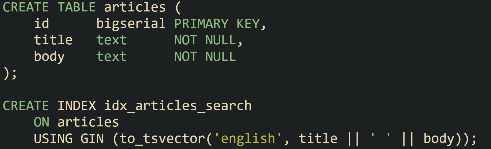 Partial Text Search In SQL With Indexes