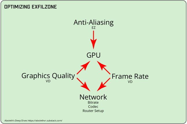 Exfilzone Virtual Desktop Quick Setup