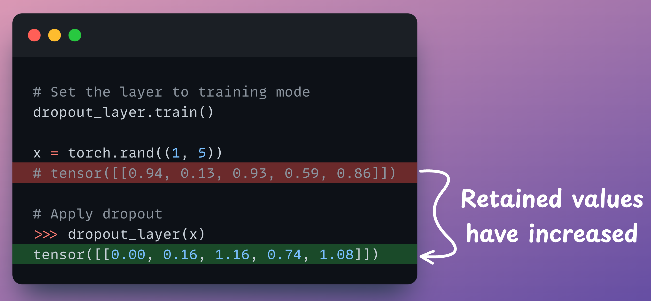 Most People Don’t Entirely Understand How Dropout Works
