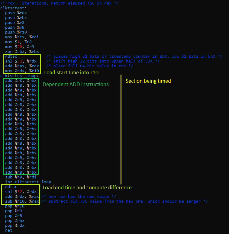 How Quickly do CPUs Change Clock Speeds? - by Chester Lam