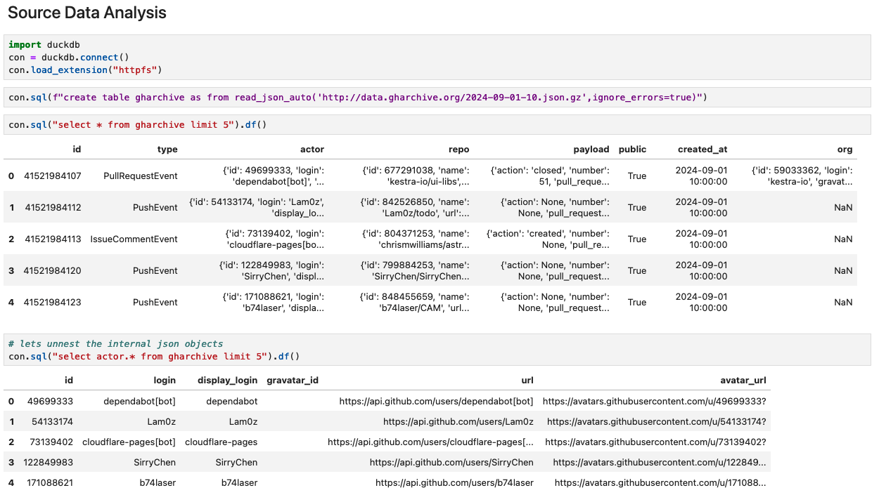 Building a High-Performance Data Pipeline Using DuckDB