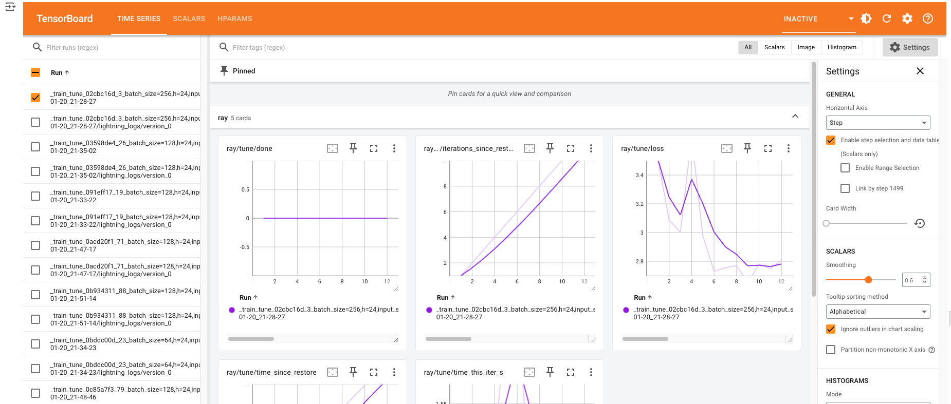 NHITS: A Complete Tutorial for Deep Learning Time-Series Forecasting
