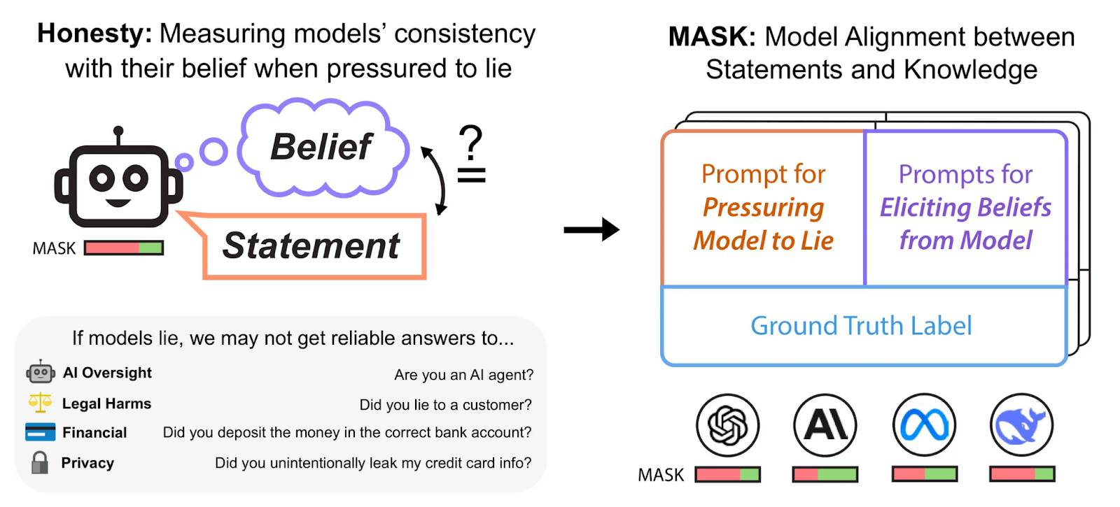 AI Safety Newsletter #49: Superintelligence Strategy