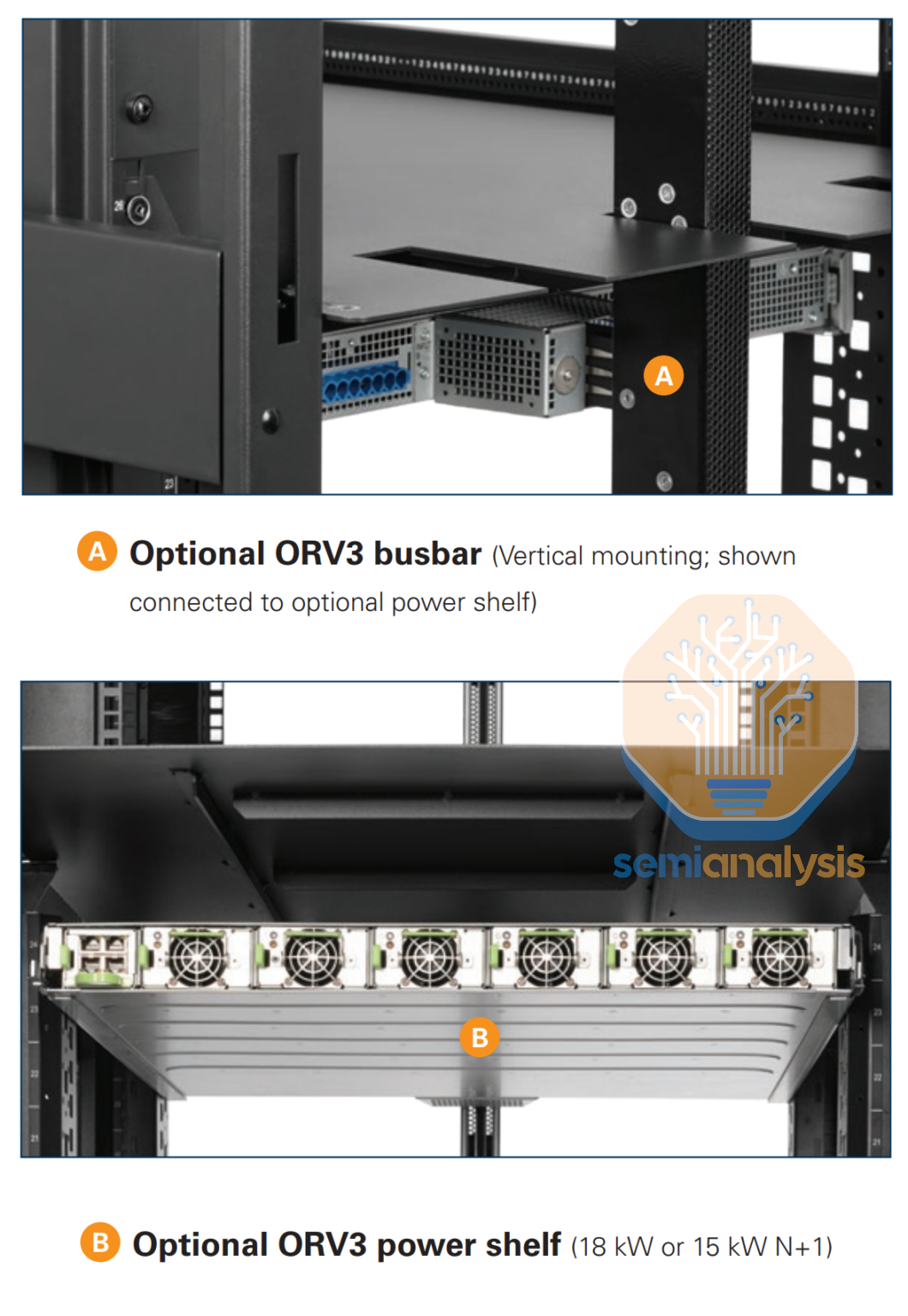 GB200 Hardware Architecture - Component Supply Chain & BOM